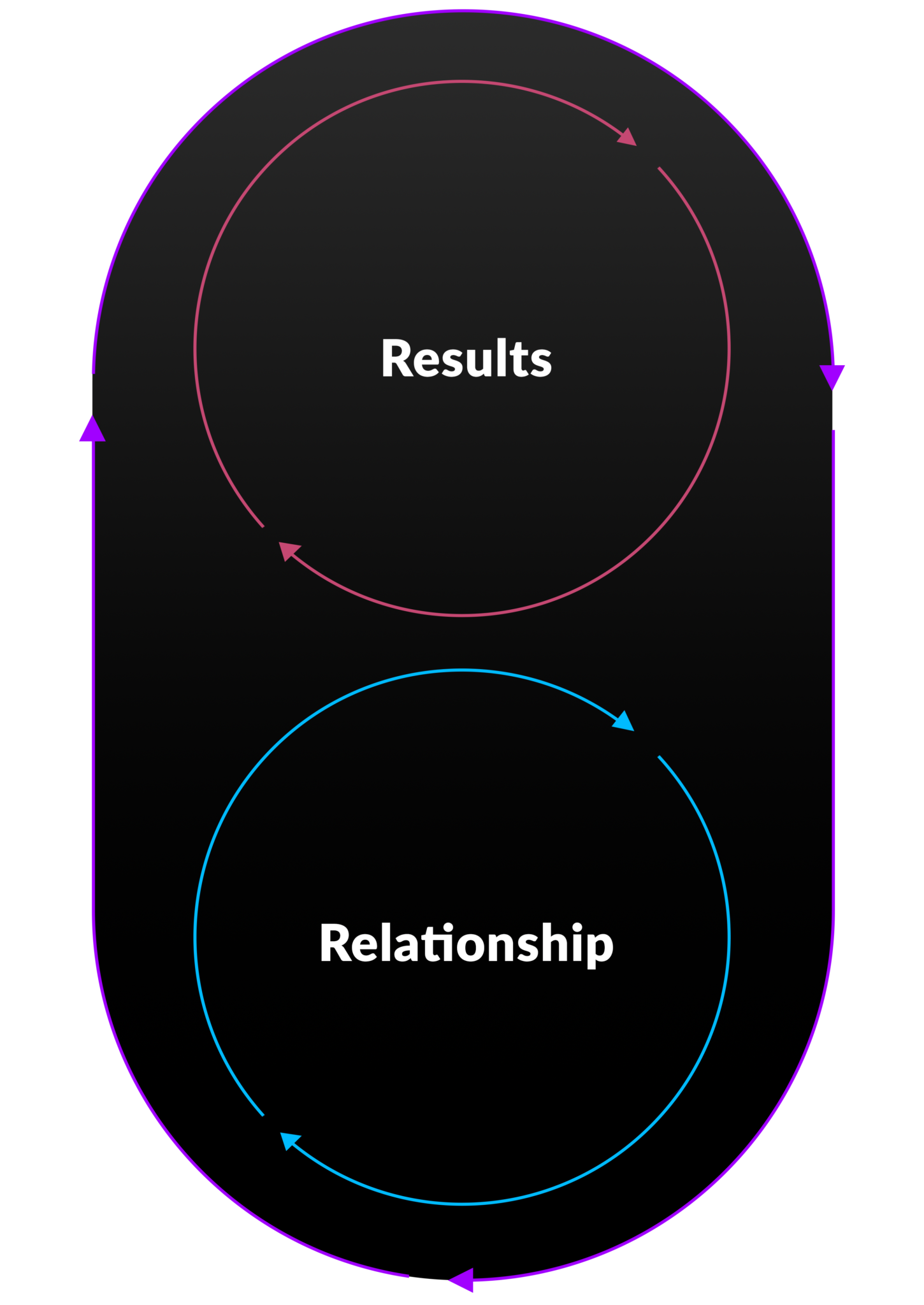 kennedy-negotiation-methodology – Kennedys Negotiation